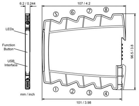 INOR Programmable Temperature Transmitter IPAQ R460 Instructions
