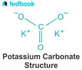 Potassium Carbonate Learn Definition Structure Formula Uses