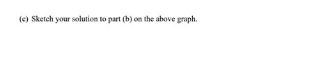 Solved A Sketch A Slope Field For The Differential Chegg