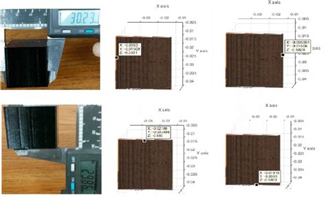 Cube Black A Width Measurement And B Height Measurement Download Scientific Diagram