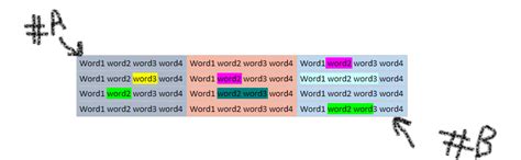 Microsoft Office How Could I Set A Text Highlight Color—not Cell