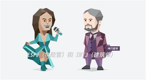 Esfj（执政官）人格和intj（建筑师）人格相配吗？ 知乎