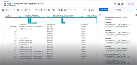 Configuraci N De Un Recipe En Trifacta Gu A
