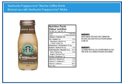 Starbucks Nutrition