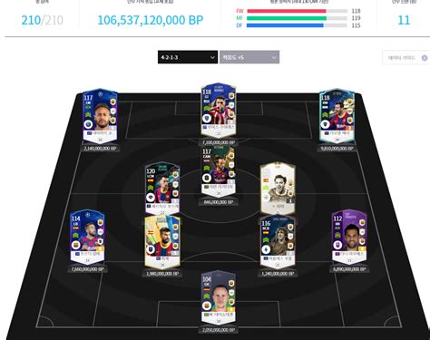 Fc 온라인 인벤 바르셀로나 팀보강 질문드립니다 Fc 온라인 인벤 자유게시판