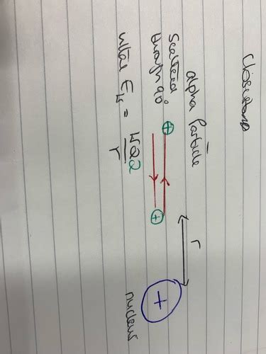 A Level Physics Nuclear Physics Flashcards Quizlet