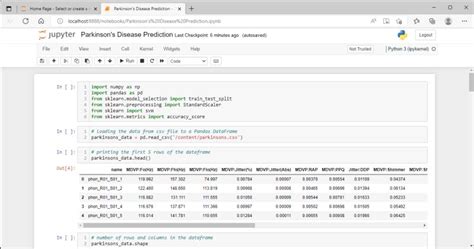 Aparna Das Pias On Linkedin Project Machinelearning Python