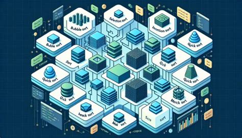 Java中的排序算法有哪些 • Worktile社区