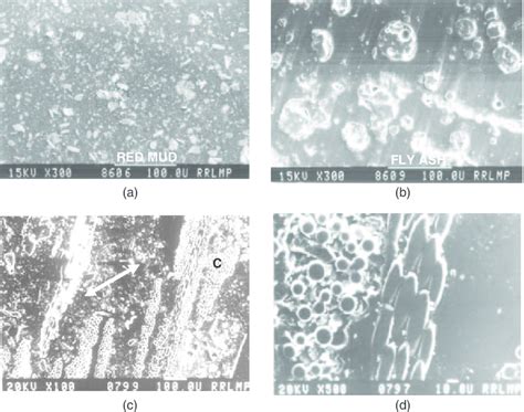 Sem Micrographs Of The Polymer Composites Containing A Red Mud B