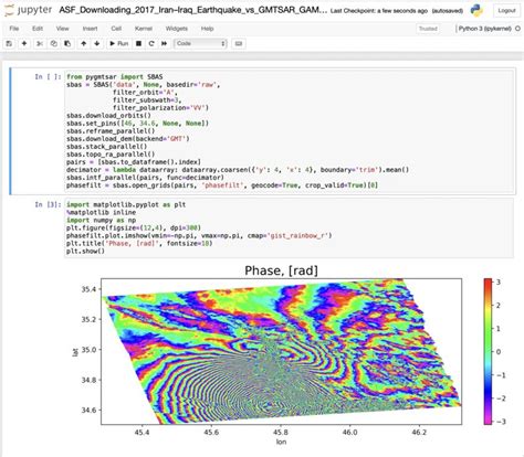 Alexey Pechnikov On Linkedin Open Source Pygmtsar Sentinel 1 Satellite