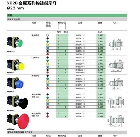 施耐德带灯按钮开关xb2 Bl31急停按钮 电子元器件 维库仪器仪表网