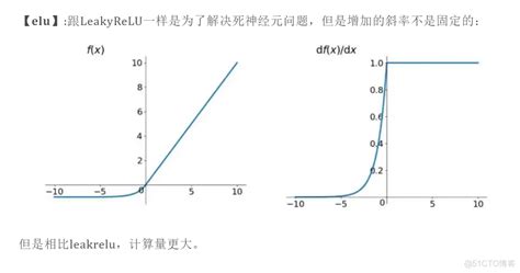 梯度消失pytorch 梯度消失怎么解决blueice的技术博客51cto博客