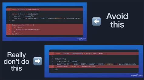 번역 React Query 적으로 사고하기