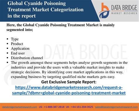 Ppt Cyanide Poisoning Treatment Healthcare Powerpoint Presentation