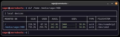 Check Disk Space In The Ubuntu Command Line