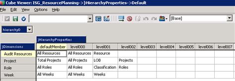 building best practice tm1 cubes for cognos bi reporting ironside group