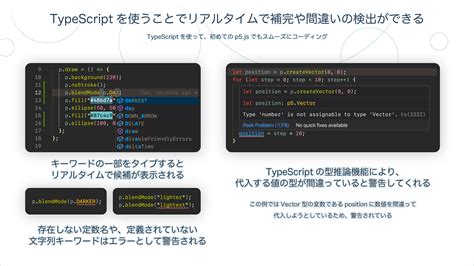 Vs Code And Typescriptとp5jsで始めるモダンなクリエイティブコーディング入門 Ics Media