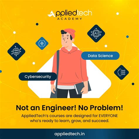 Skillup Techcareers Appliedtechacademy Careergrowth Datascienceandai Cybersecurity