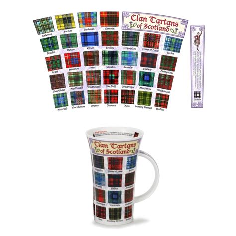 【楽天市場】ダヌーン マグ （ビアマグ）glencoe Clan Tartans Of Scotland 500ml Dunoon マグカップ ダヌーンマグカップ コップ Dunoon