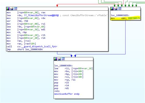 memory patching amsi bypass