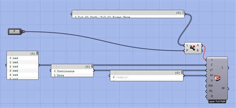 Why Does This Cluster Run By Itself When Gh File Is Launched Grasshopper Mcneel Forum