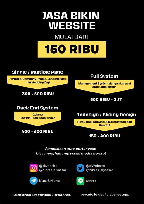 Nibras Alyassar On Linkedin Halo Teman Teman Dan Yang Lainnya Disini