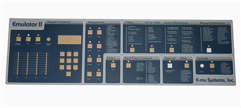 Panel Overlay Emulator Ii Syntaur