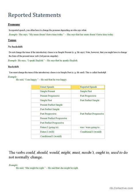 Reported Statements General Grammar… English Esl Worksheets Pdf And Doc