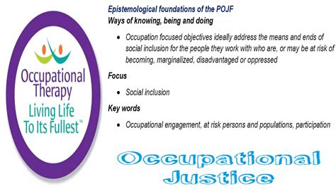 Participatory Occupational Justice Framework Pptx