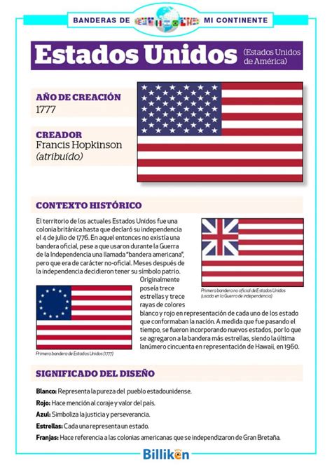 Bandera De Estados Unidos Historia Origen Y Significado Billiken