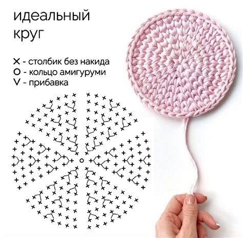Полезные схемы геометрических фигур для вязания крючком Вяжу ручками