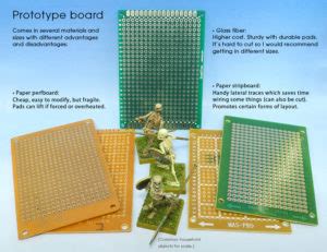 Prototyping Circuit Board Basics