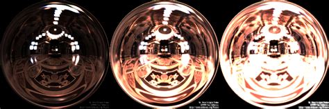 Σύγχρονες τεχνικές απεικόνισης και εφέ σε βιντεοπαιχνίδια High Dynamic Range Rendering Hdr