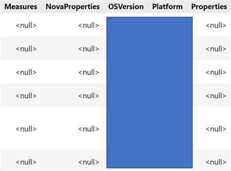 json data type not showing up in query results when using kusto · issue