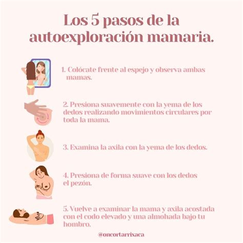 Autoexploración mamaria OncoRtArrixaca