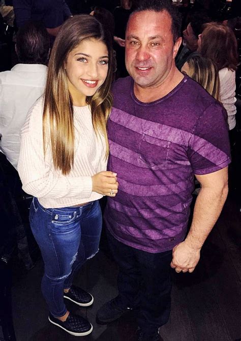 Gia Giudice Through The Years Teresa Giudices Daughters Evolution