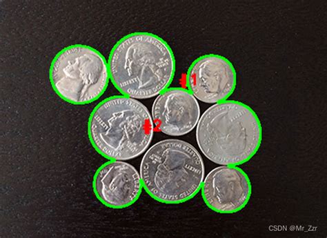 数字图像处理【11】opencv Canny边缘提取到findcontours轮廓发现opencv 边缘提取 Csdn博客