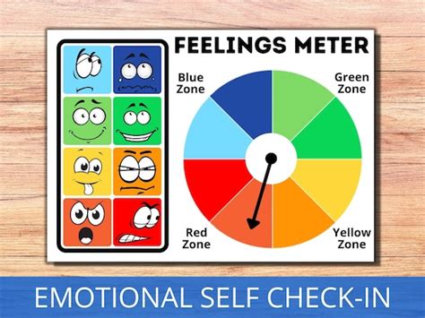 Self Regulating Behavior Chart