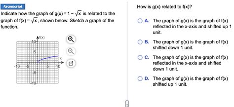 solved indicate how the graph of g x 1−x is related to the