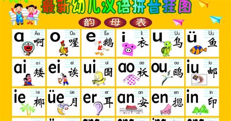 Dandan S Room Chinese PinYin Chartfor New Beginners