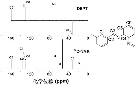 Imine Bond Connected Porous Organic Molecular Cage Material Preparation And Application Thereof