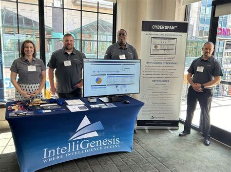 Intelligenesis Llc On Linkedin Ai Anomalydetection Cybersecurity