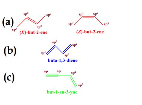 [solved] propose structures for molecules that meet the following