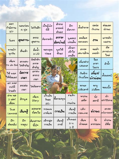 แจก ตารางทำความสะอาดบ้าน แกลเลอรีที่โพสต์โดย Nutt Lemon8