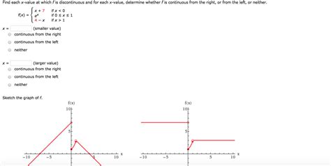 solved find each x value at which fis discontinuous and for