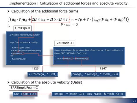 CFD For Rotating Machinery Using OpenFOAM PDF