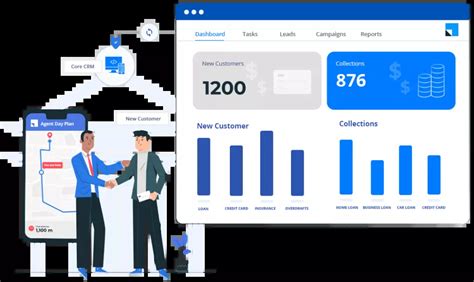 Banking CRM Software CRM Solutions For Banks And Financial Services