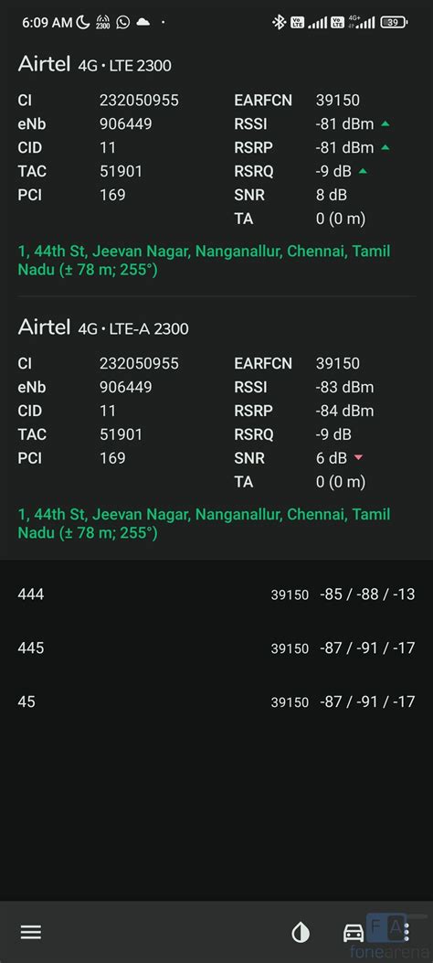 Poco F Gt Review Gamers Delight