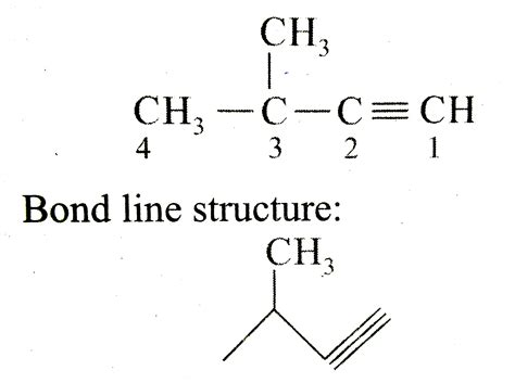 Condensed Structure