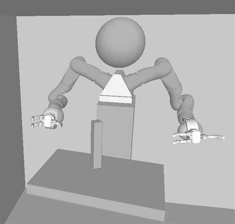Environment Model Used For Grasp Planning Left Manipulator